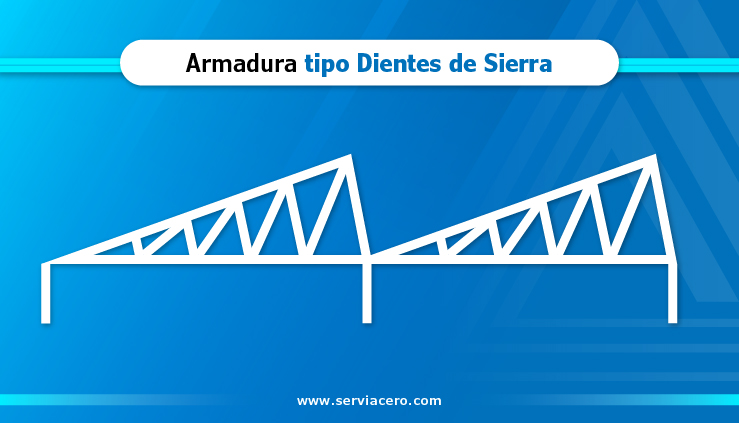 Tipos de Armaduras de Acero | Serviacero Comercial